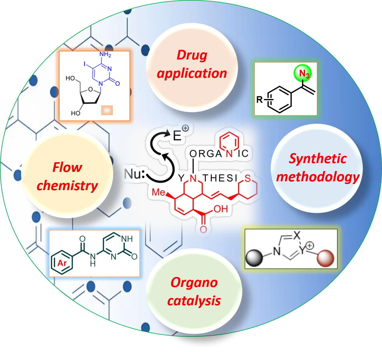 Home - Rambabu Dandela Group